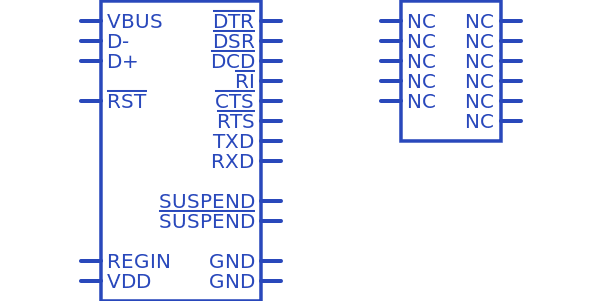 Silicon Labs CP2102-GM SILICON LABS - CP2102-GM - USB Interface, USB-to ...