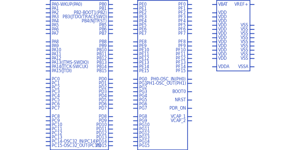 STMicroelectronics STM32F407ZGT7 ARM Microcontrollers - MCU Hi-perf DSP FPU ARM Cortex-M4 MCU ...