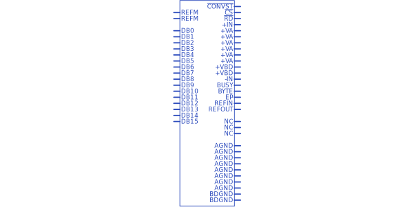 Texas Instruments ADS8472IRGZT IC ADC 16BIT 1MSPS 48-VQFN | Compare ...